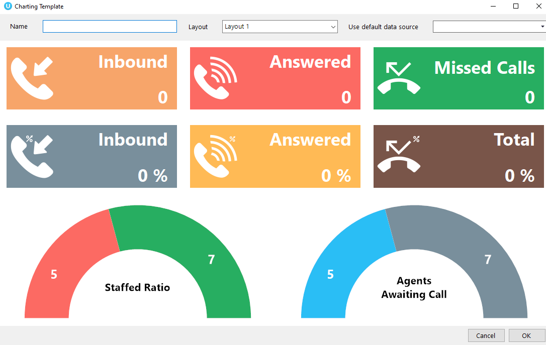 Using Unity Dashboard - Nextiva Help